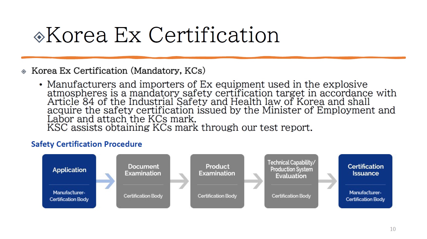 KSC JAPAN:ATEX-NB,IECEx-CB/TL,JPEx | Certification Japan office for Explosion proof of Hazardous ...