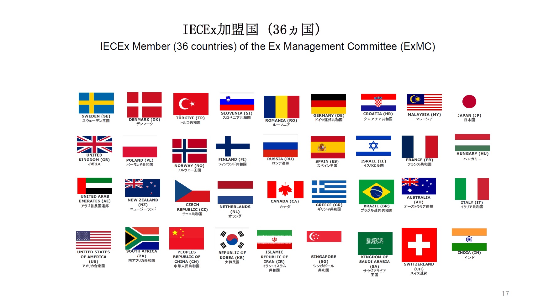 KSC JAPAN:ATEX-NB,IECEx-CB/TL,JPEx | Certification Japan office for ...