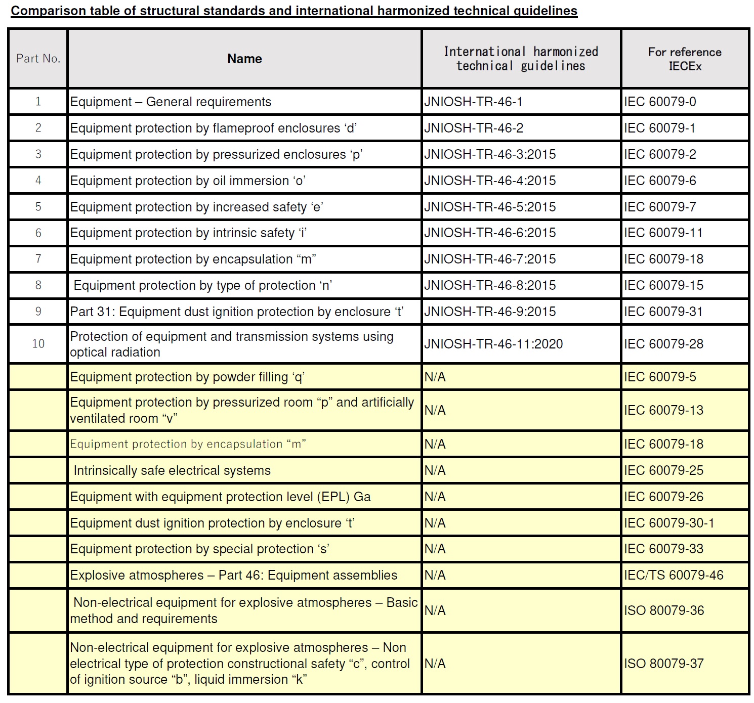 Consorting Firm | KSC JAPAN Co., Ltd.