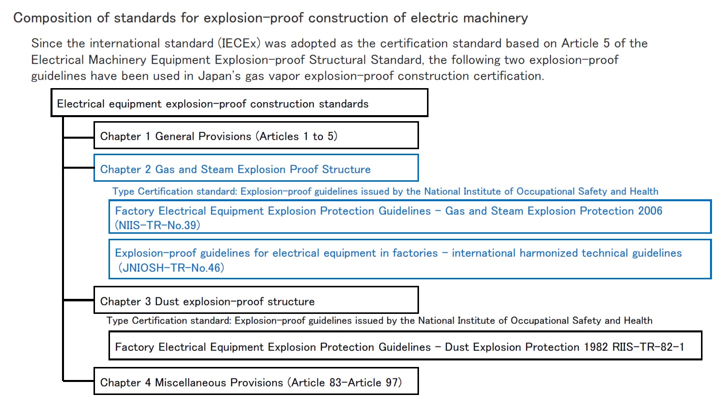 Consorting Firm | KSC JAPAN Co., Ltd.