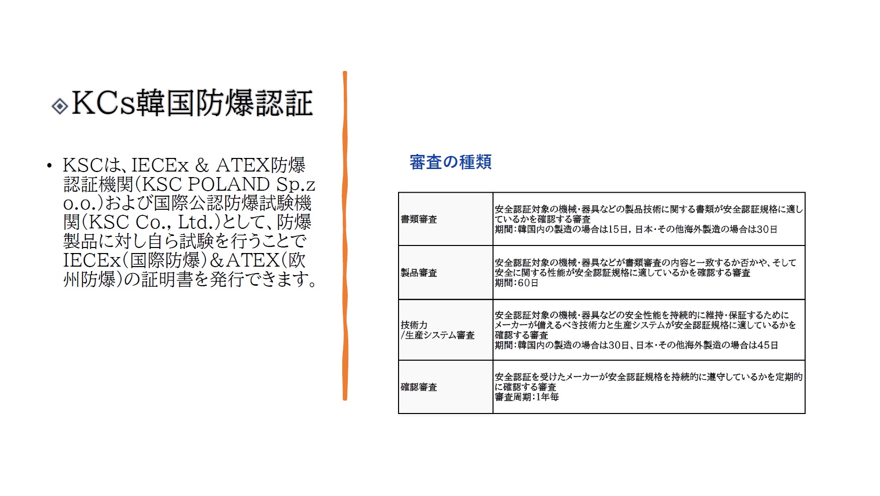 KSC JAPANは第三者認証機関ATEX-NB IECEx-CBの日本事務所です。 - KSC JAPAN