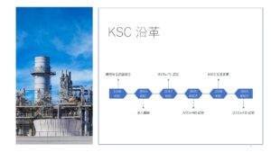 KSC JAPANは第三者認証機関ATEX-NB IECEx-CBの日本事務所です。 - KSC JAPAN